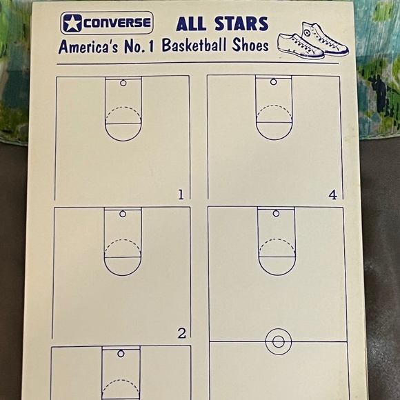 Converse | Other | Vintage Converse All Stars Basketball 5 Play ...